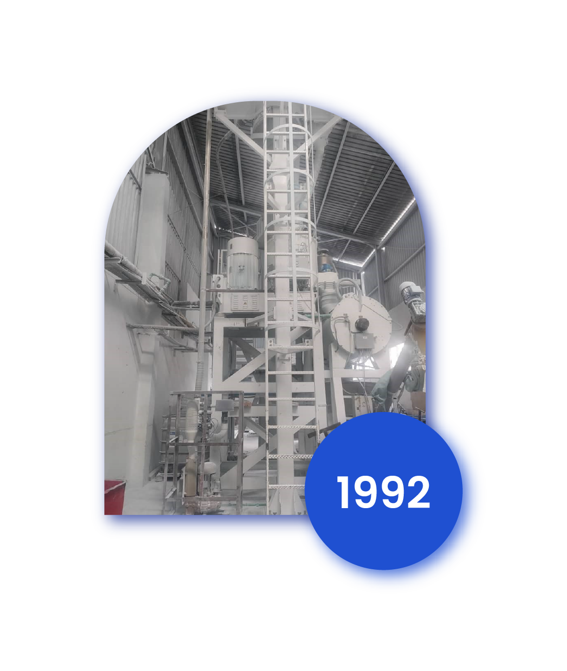 About Us | Flowtech Limited